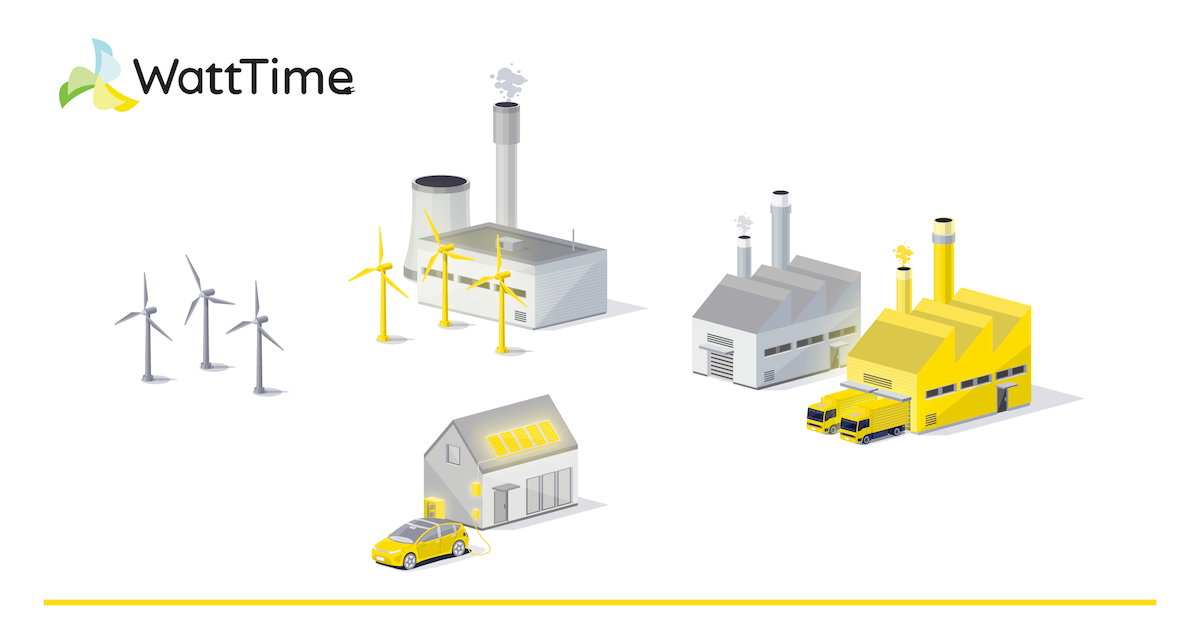 What We Do - WattTime